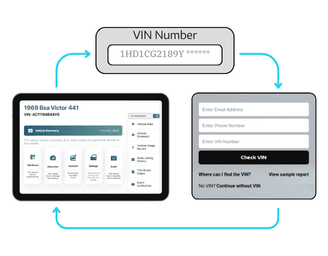 Vintage Motorcycle VIN Lookup - Run VIN Check Instantly